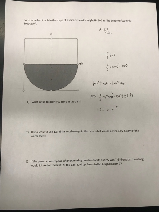 Solved Consider a dam that is in the shape of a semi-circle | Chegg.com
