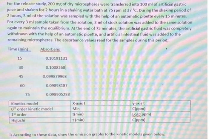 Solved please please quiklyyyyyy | Chegg.com