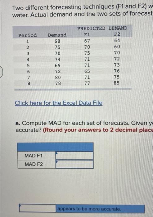 Solved Two different forecasting techniques (F1 and F2) were | Chegg.com