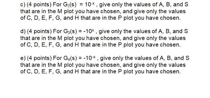 Solved MD M2 BdB S dB/decade loga (N3 (M4A logo dB/decade $ | Chegg.com