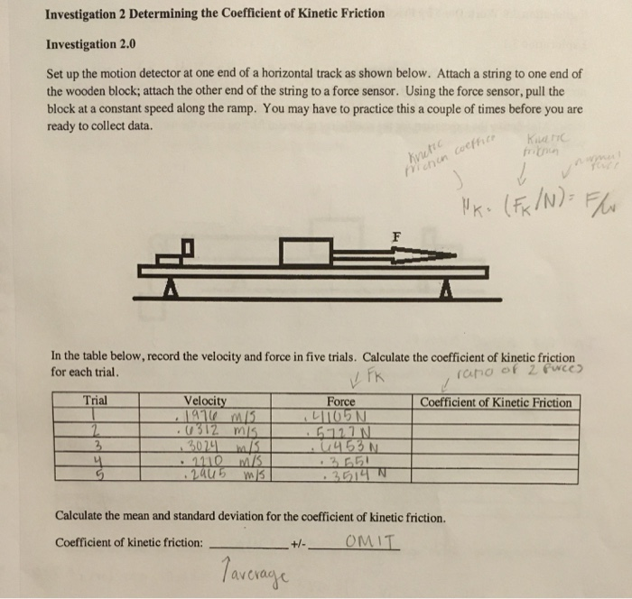 Solved please find coefficient of kinetic friction for the | Chegg.com
