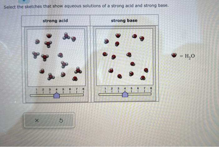 Solved Select the sketches that show aqueous solutions of a | Chegg.com