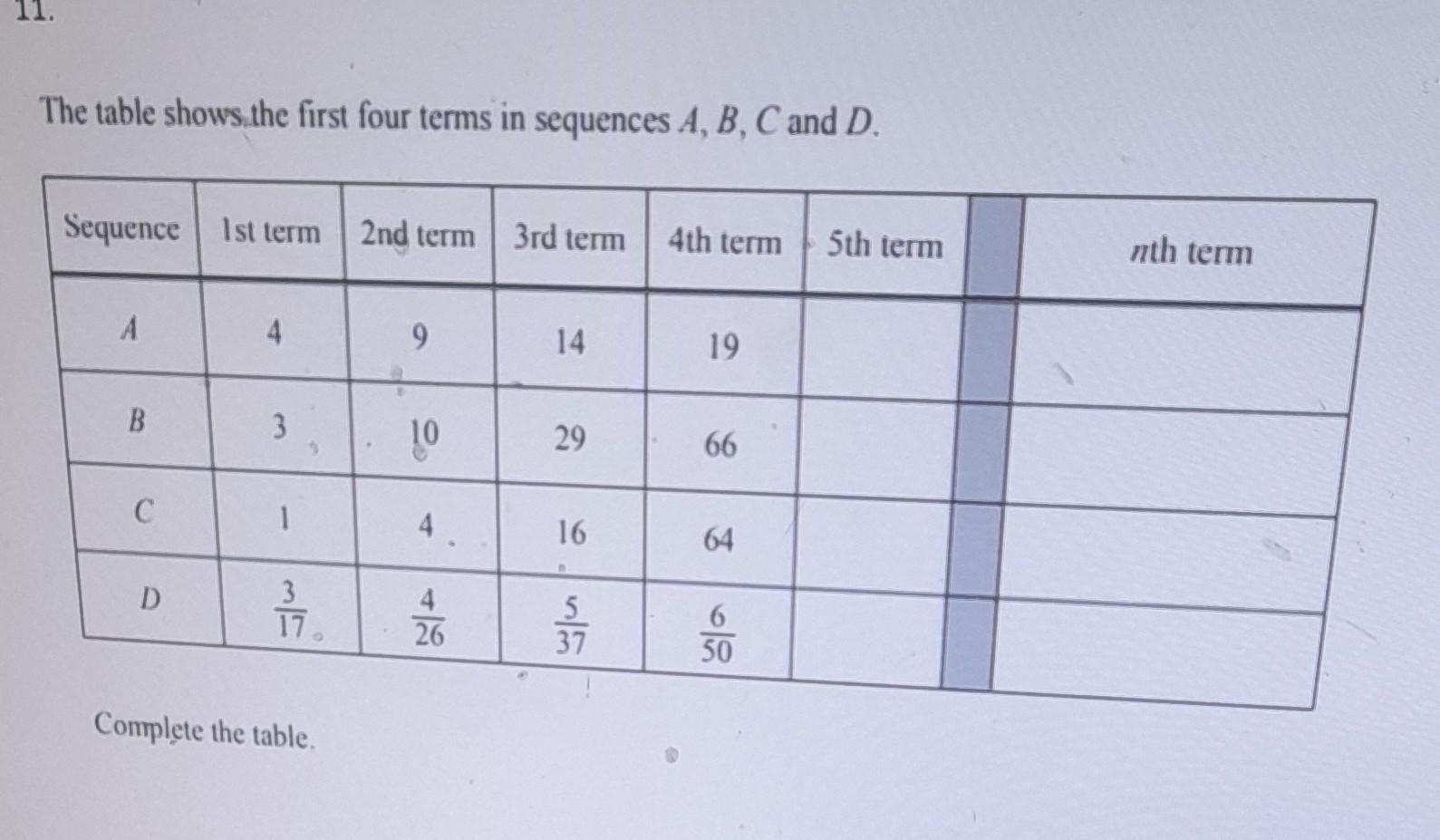 Solved The table shows the first four terms in sequences | Chegg.com