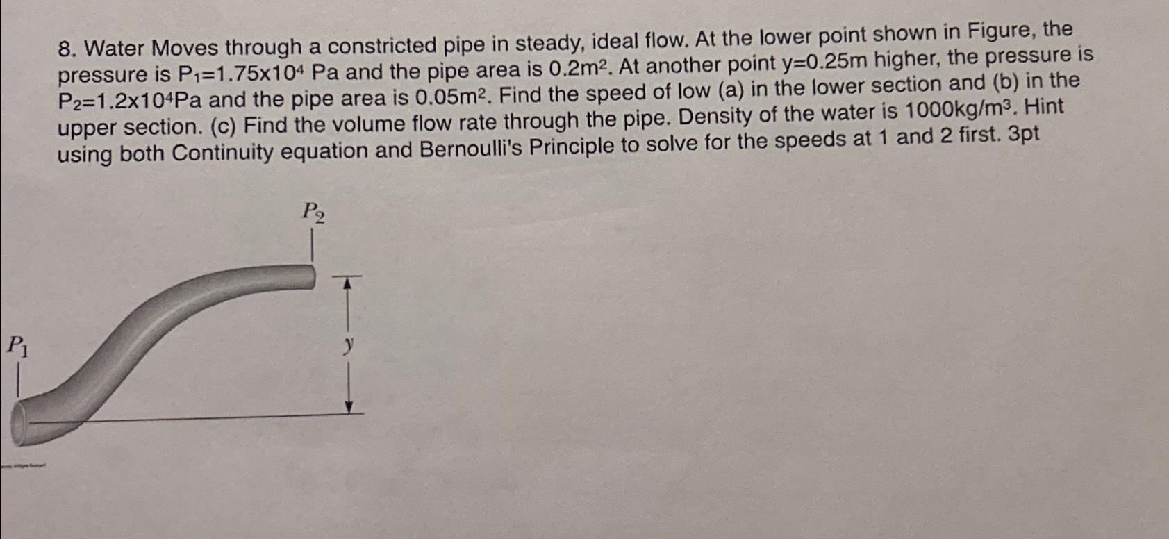 Solved Water Moves through a constricted pipe in steady, | Chegg.com