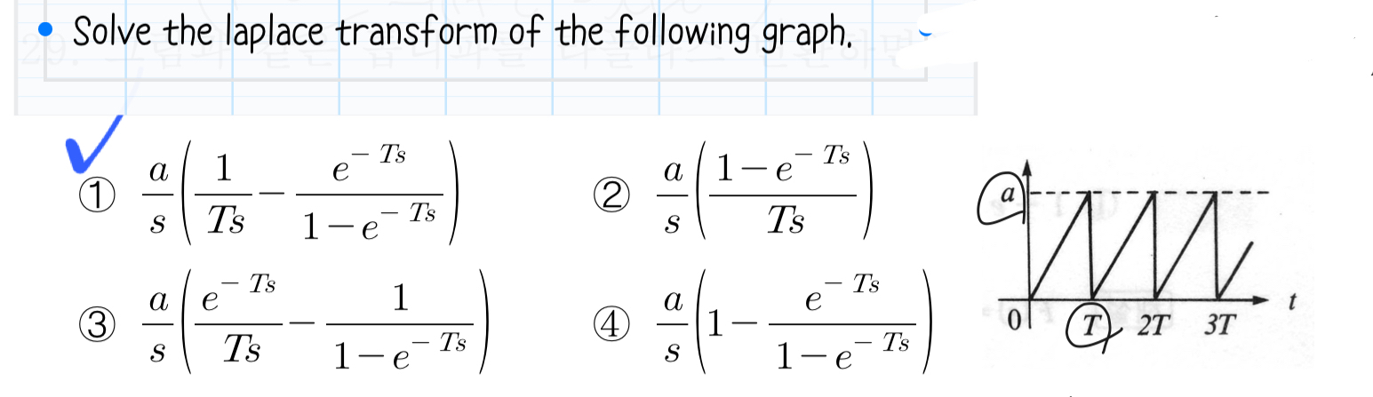 Solved Solve the laplace transform of the following | Chegg.com