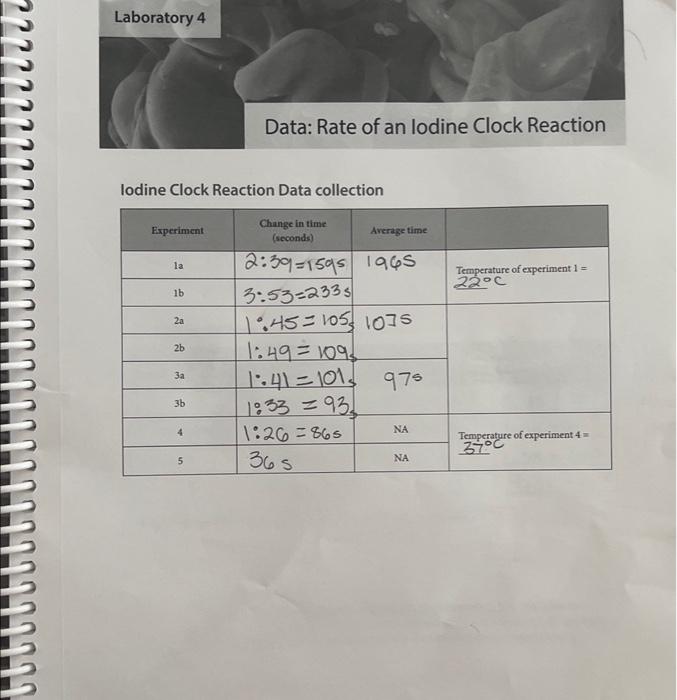 Solved How do I solve the table using the M1M2 equation?the | Chegg.com
