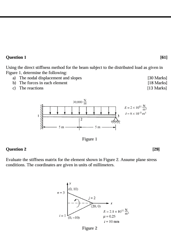 Solved by an EXPERT Question 1[61]Using the direct stiffness method for | Chegg.com