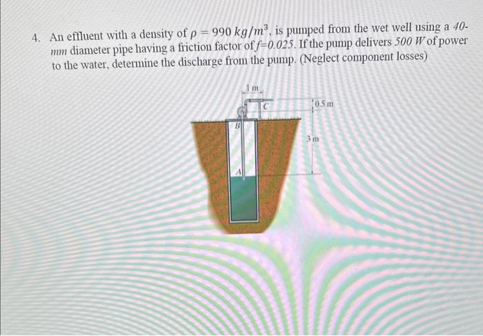 Solved 4. An effluent with a density of ρ=990 kg/m3, is | Chegg.com