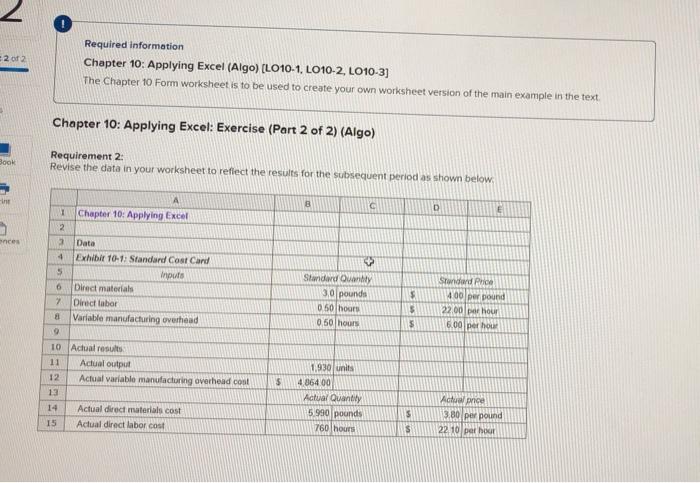 Solved - 2012 Required information Chapter 10: Applying | Chegg.com