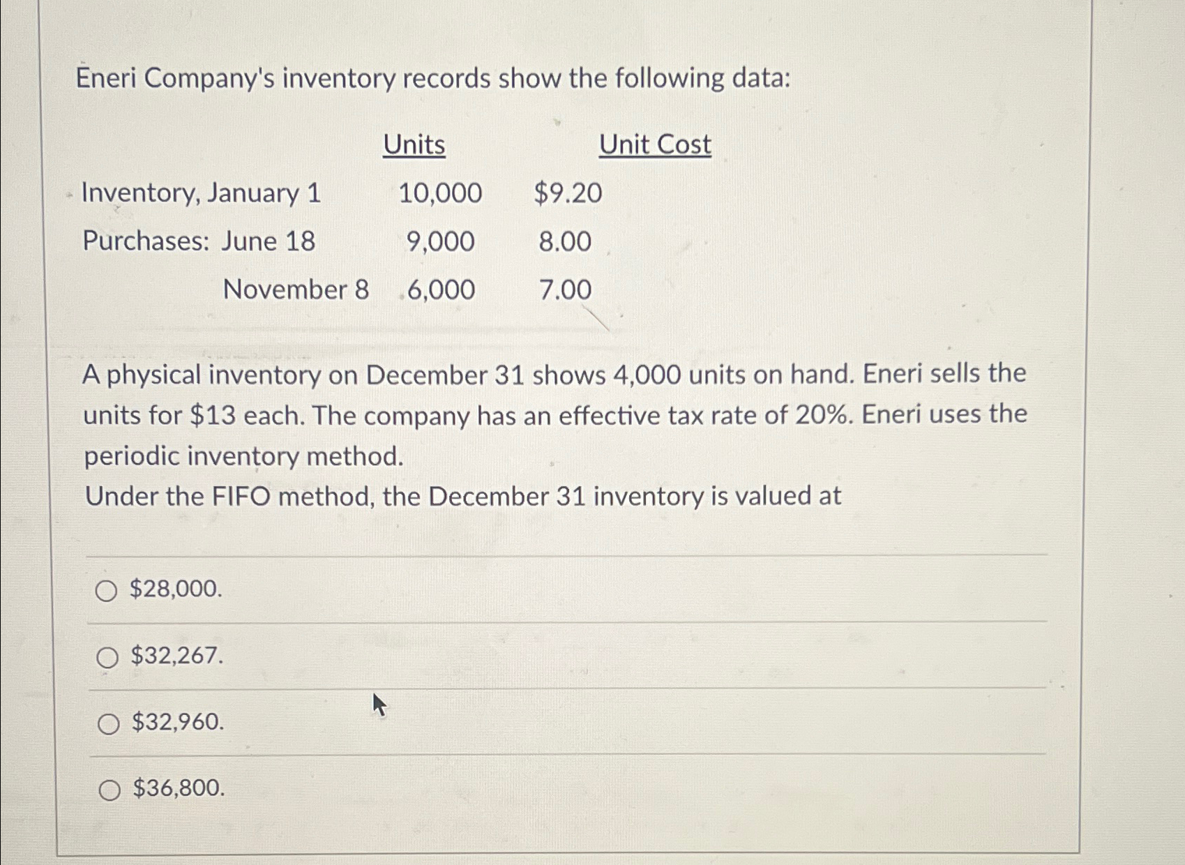Solved Eneri Company's inventory records show the following | Chegg.com