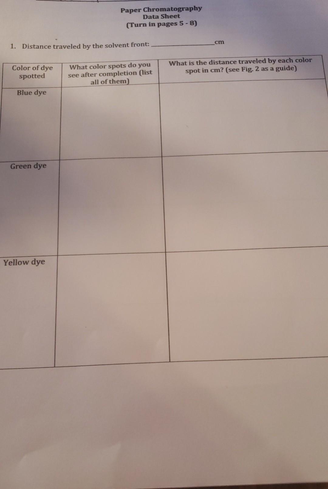 Solved Paper Chromatography Data Sheet (Turn in pages 5 - 8) | Chegg.com