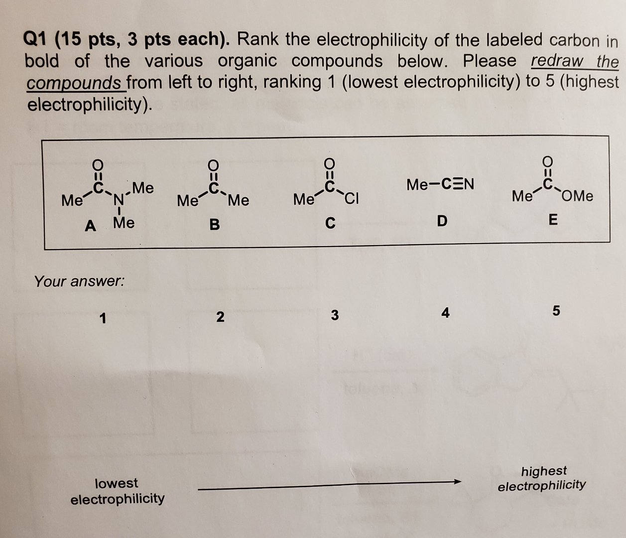 Solved Q1 (15 ﻿pts, 3 ﻿pts each). ﻿Rank the electrophilicity | Chegg.com