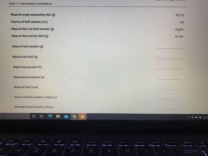 Solved REPORT SUMMARY Table 1. Solubility observations Water | Chegg.com