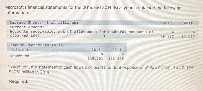 Solved Microsoft's financial statements for the 2015 and | Chegg.com