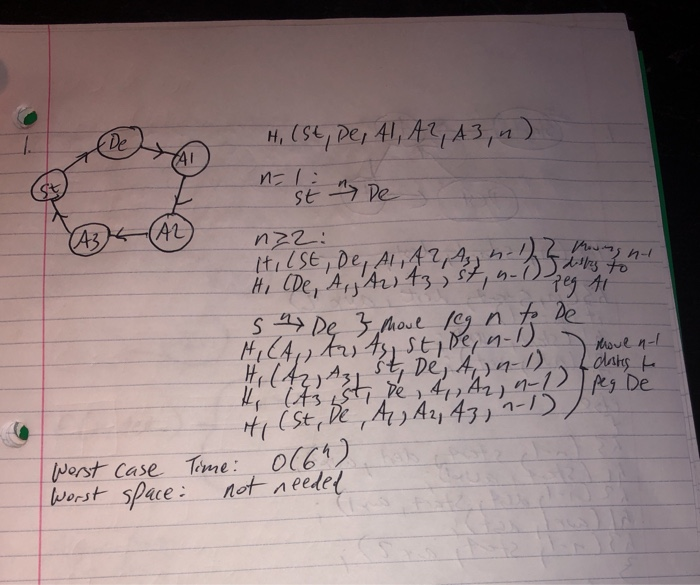 Solved 1. Design a function (algorithm) that solves the | Chegg.com