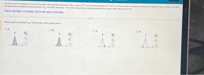 Solved hich graph represents P wid Choose the correct araph | Chegg.com