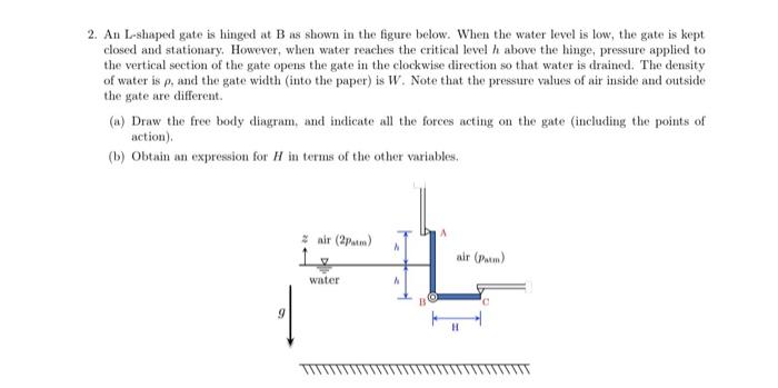 Solved 2. An L-shaped gate is hinged at B as shown in the | Chegg.com