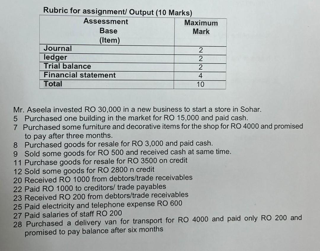 Solved Rubric for assignment/ Output (10 Marks) Mr. Aseela | Chegg.com