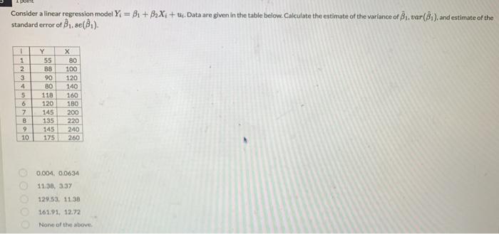 Solved Consider a linear regression model Yi=β1+β2Xi+ui. | Chegg.com