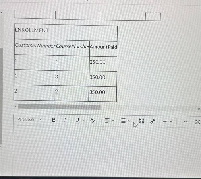 Solved Write a SQL sub-query showing customers and the | Chegg.com