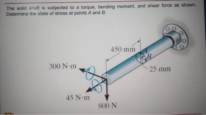 Solved The solid shaft is subjected to a torque, bending | Chegg.com