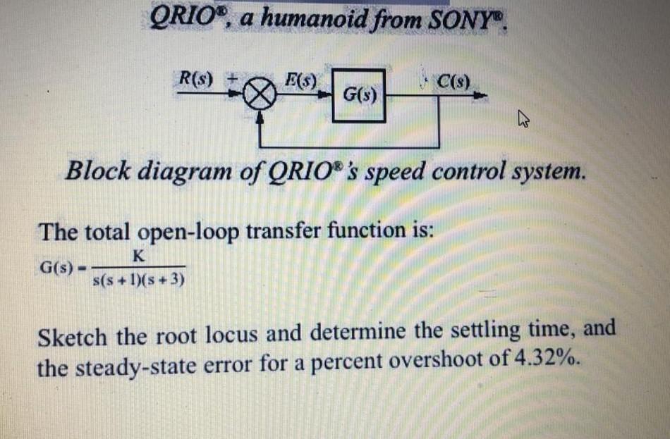 Solved ORIO®, a humanoid from SONY. R(s) E(S) C(s) G(s) | Chegg.com
