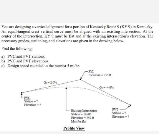 I want a correct, clear, and well-organized solution | Chegg.com