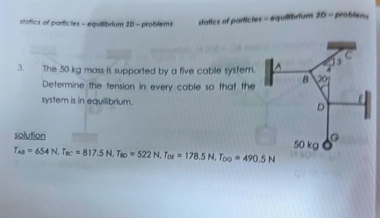 Solved statics of particles - equillbrium 20 - problems | Chegg.com