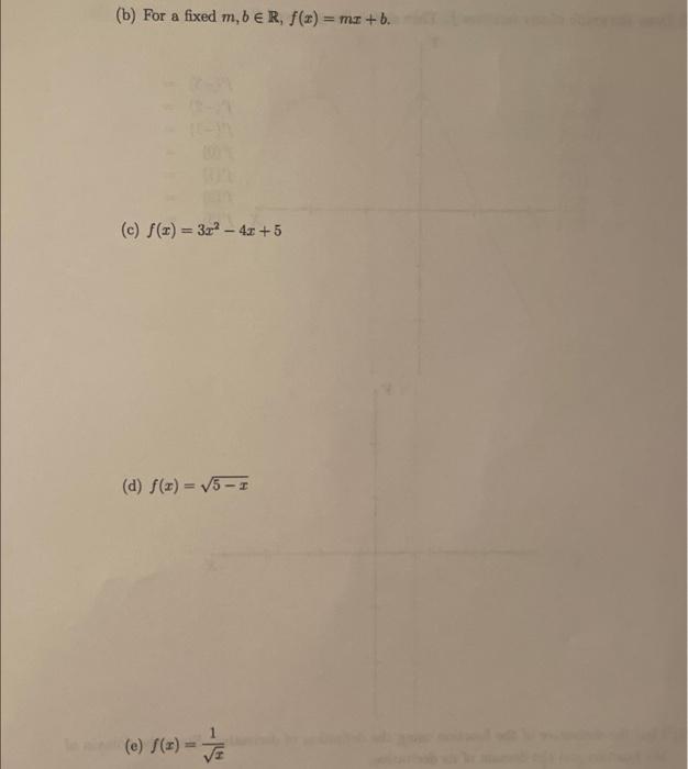 Solved solve the following find the derivative of the | Chegg.com