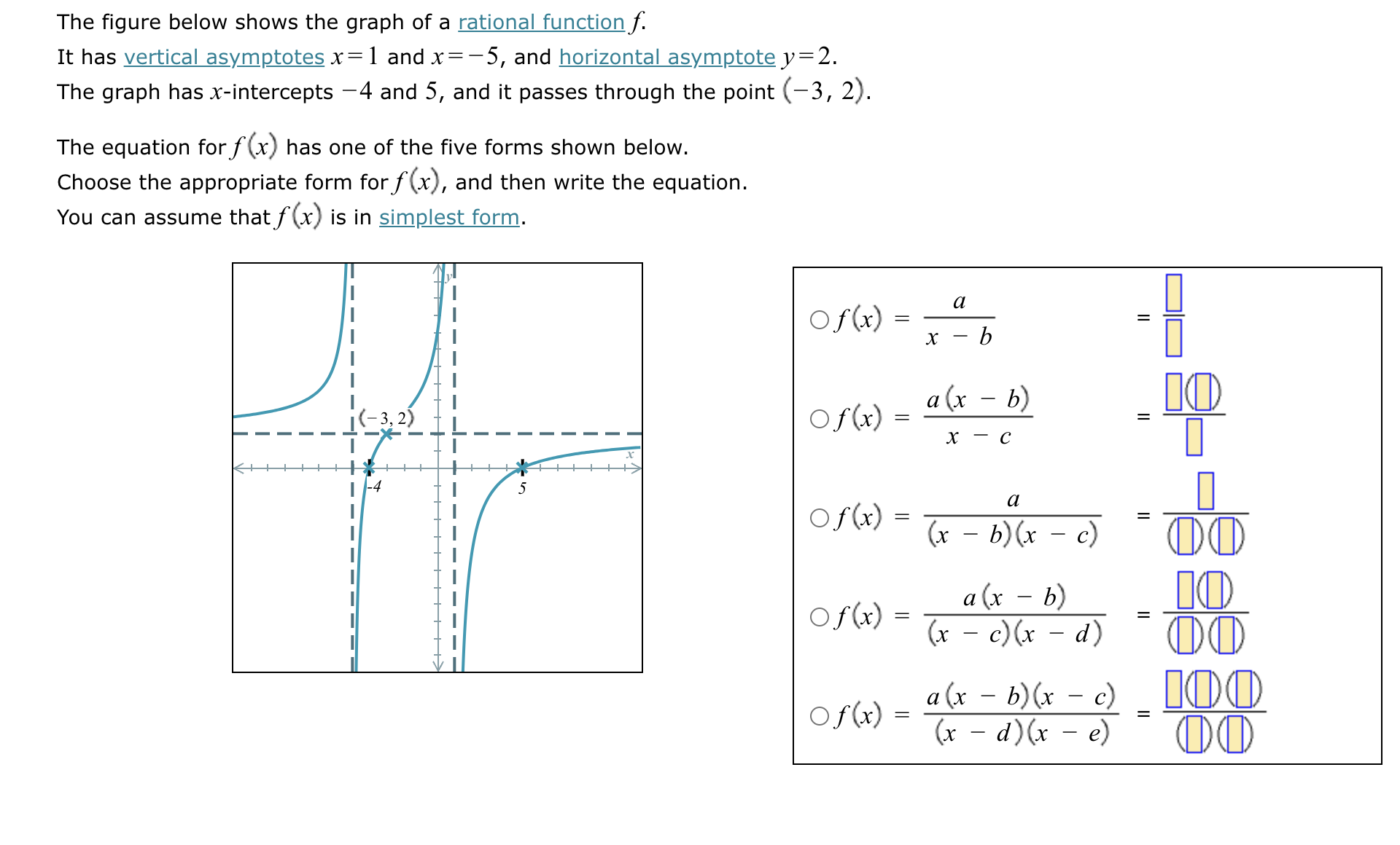 Solved The figure below shows the graph of a rational | Chegg.com