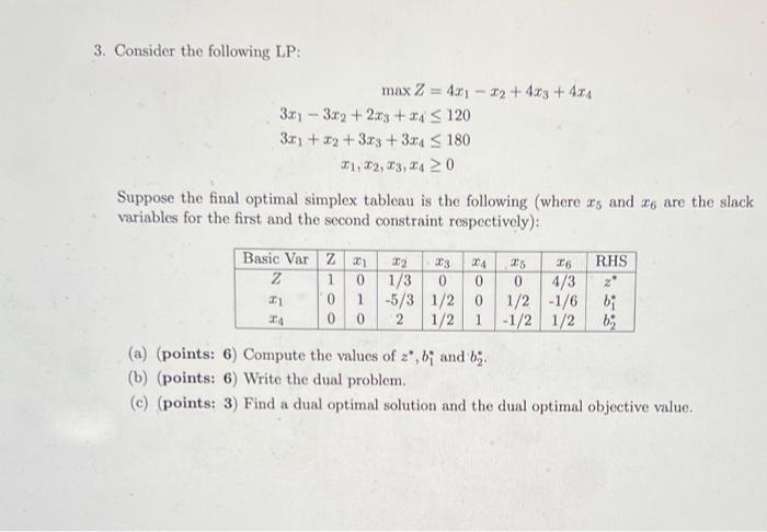 Solved 3. Consider the following LP: | Chegg.com