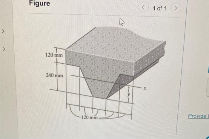 Solved Figure | Chegg.com