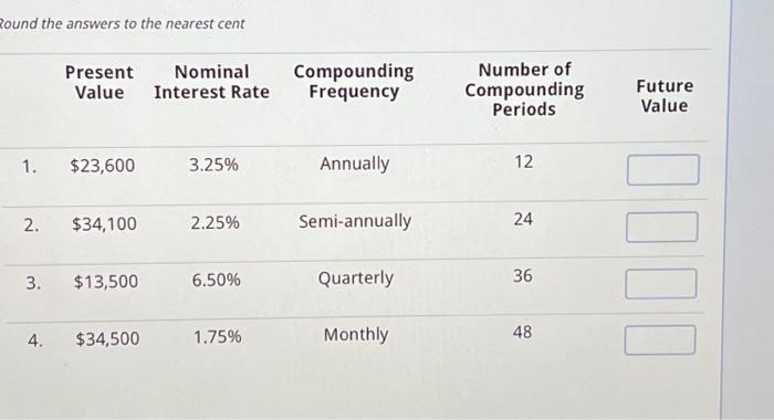 Solved Round the answers to the nearest cent Present Value | Chegg.com