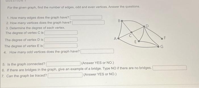 For the given graph, find the number of edges, odd | Chegg.com