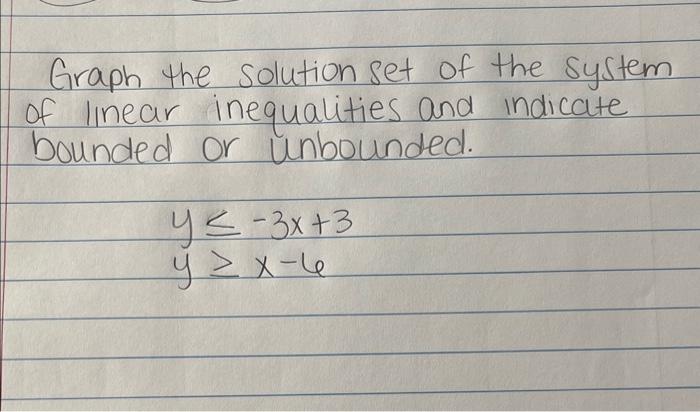 Solved Graph the solution set of the system of linear | Chegg.com