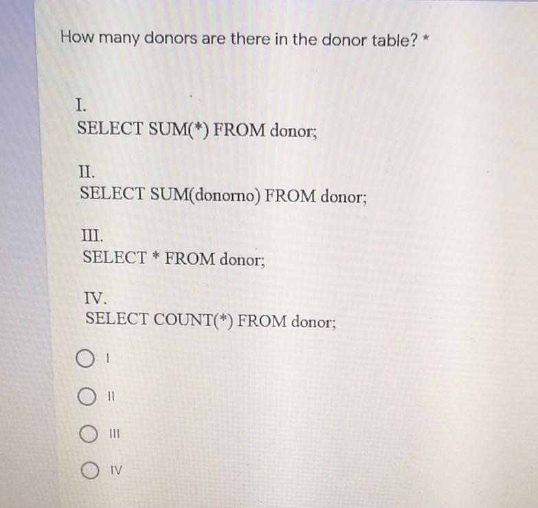 Solved How many donors are there in the donor table? * I. | Chegg.com