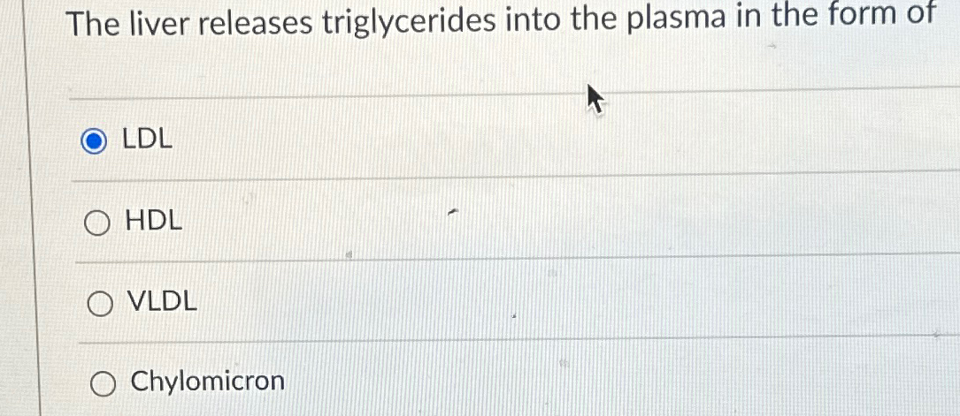 Solved The liver releases triglycerides into the plasma in | Chegg.com