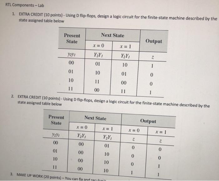 Solved RTL Components - Lab 1. EXTRA CREDIT (10 points) - | Chegg.com