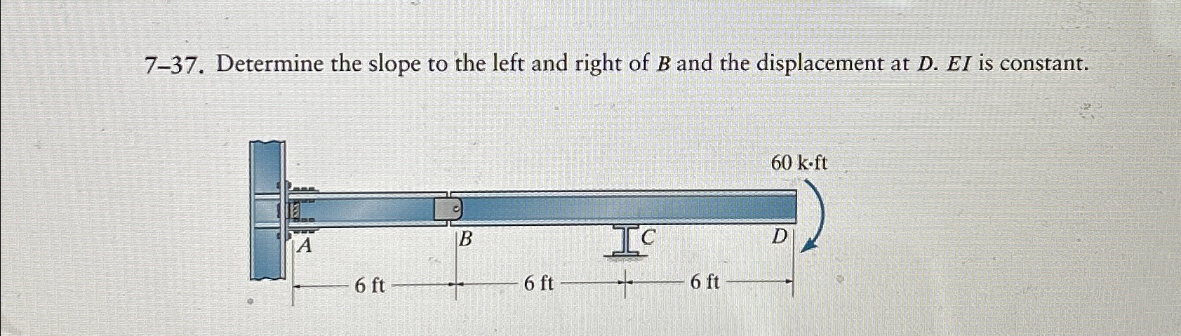 Solved 7-37. ﻿Determine the slope to the left and right of B | Chegg.com