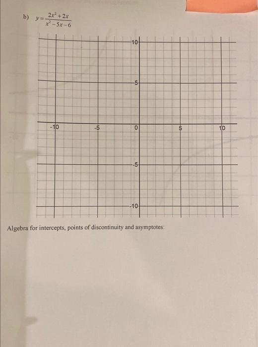 Solved 6. Graph the following rational functions. The point | Chegg.com