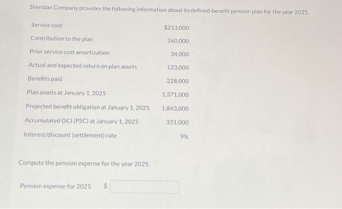 Solved Sheridan Company provides the following information | Chegg.com