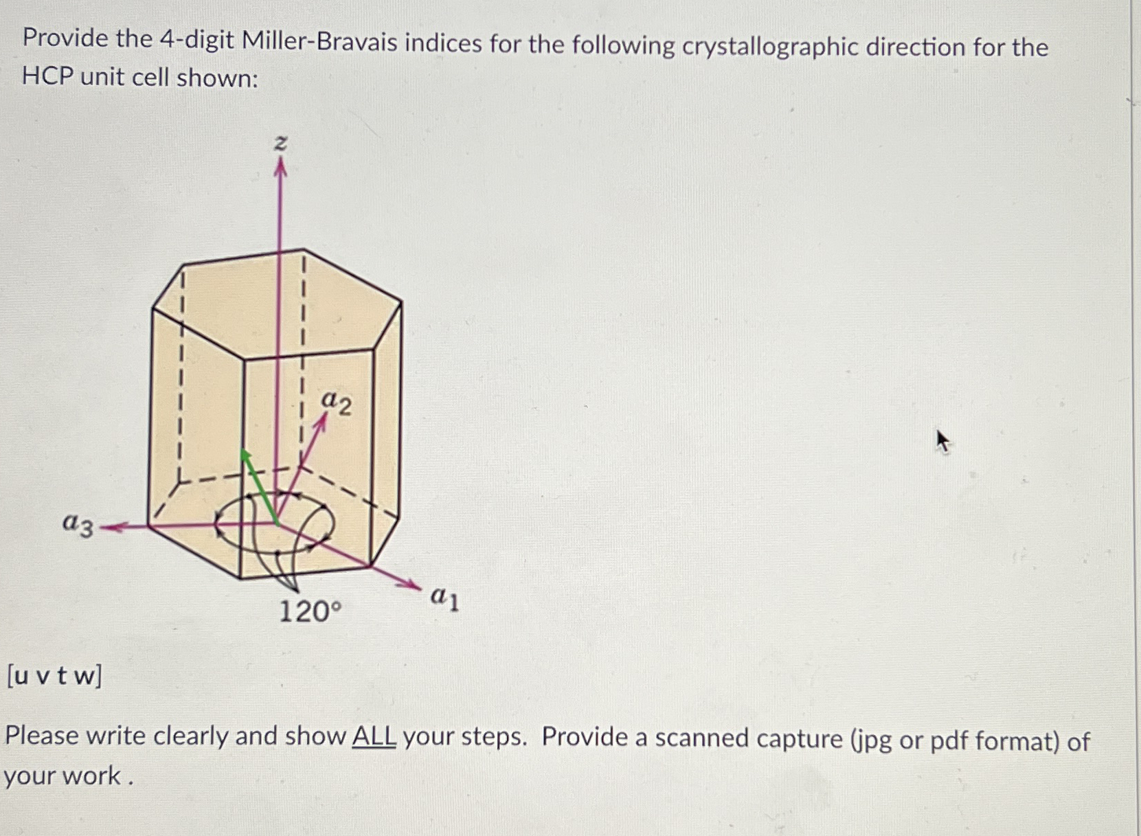 Provide the 4-digit Miller-Bravais indices for the | Chegg.com