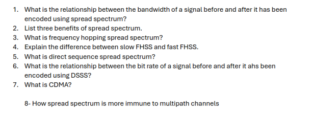 Solved What is the relationship between the bandwidth of a | Chegg.com