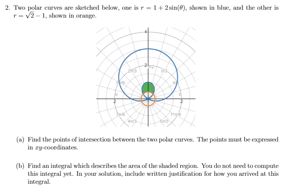 Solved Two polar curves are sketched below, one is | Chegg.com