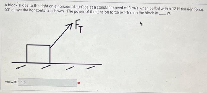 Solved A block slides to the right on a horizontal surface | Chegg.com