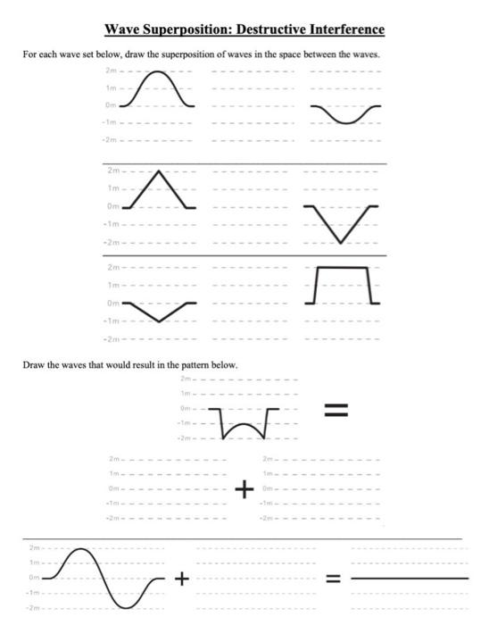 Solved Wave Superposition: Destructive Interference For each | Chegg.com