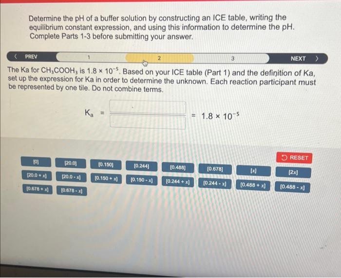 Solved Determine the pH of a buffer solution by constructing | Chegg.com