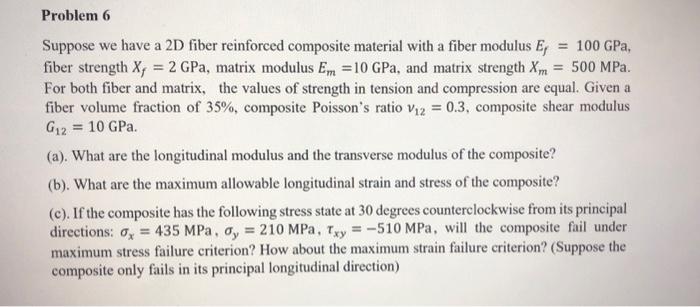 Solved Suppose we have a 2D fiber reinforced composite | Chegg.com