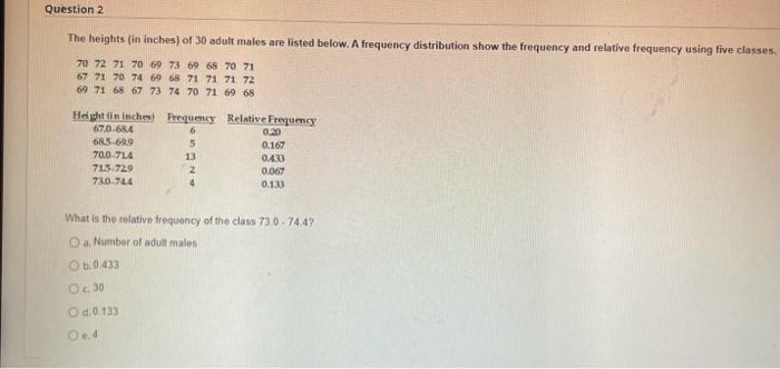 Solved Use a table of standard normal probabilities to find | Chegg.com