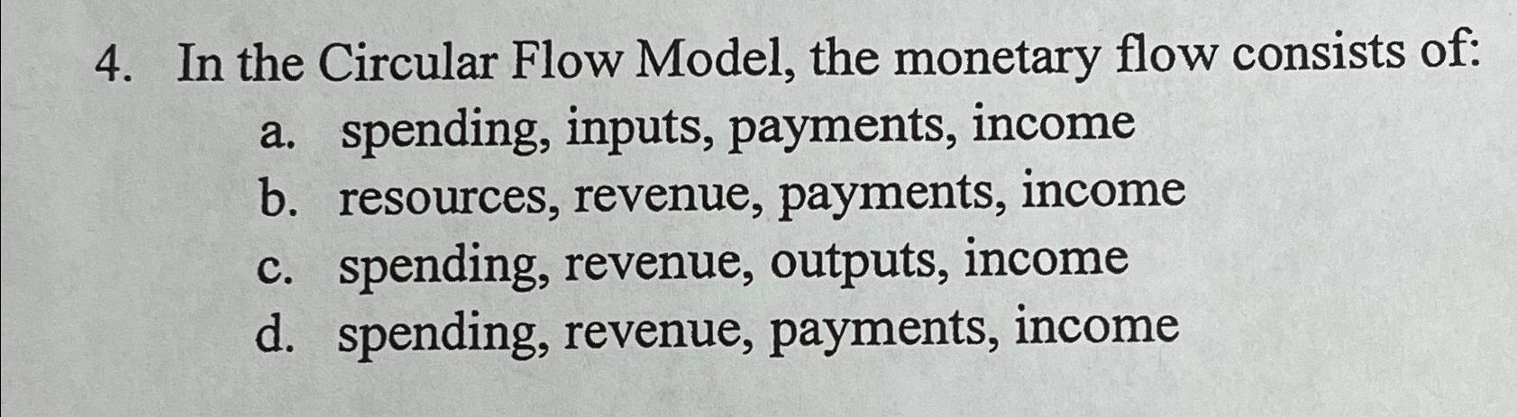 Solved In the Circular Flow Model, the monetary flow | Chegg.com
